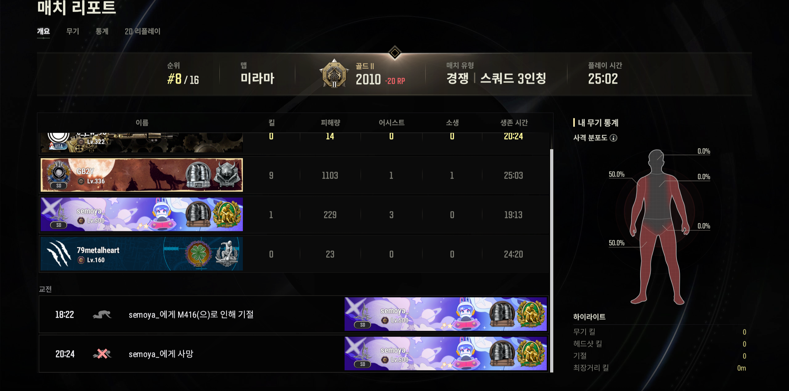 배틀그라운드 | Daum게임