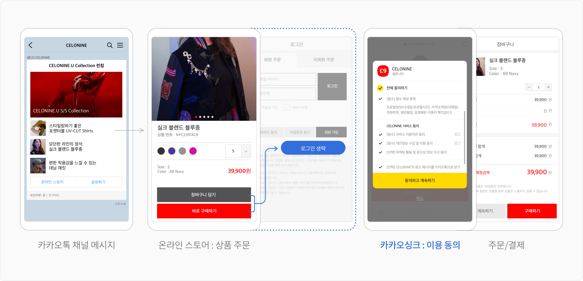카카오비즈니스